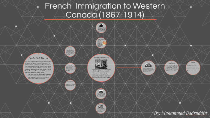 French Immigration to Western Canada by Muhammad Badruddin on Prezi