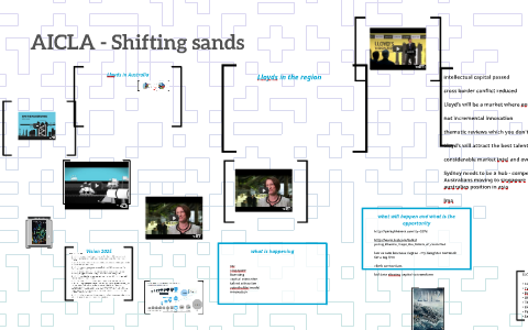 AICLA - Shifting sands by Adam Matteson