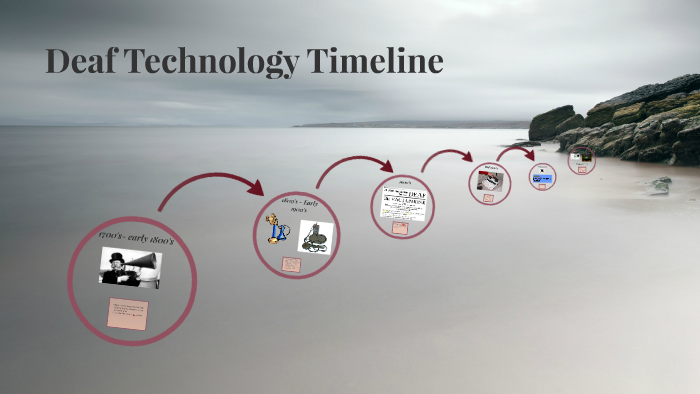 Deaf Technology Timeline by cassidy vorndran on Prezi