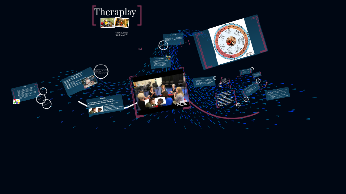 Theraplay: Attachment Enhancing Play Therapy by Tanya James on Prezi