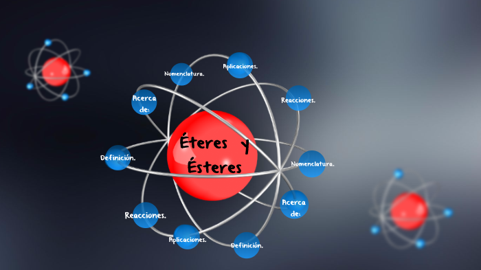 QUÍMICA (ÉSTERES Y ÉTERES) by anderson rodriguez on Prezi
