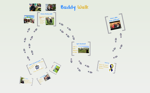 What is the Buddy Walk? by Michaela Gibbons on Prezi