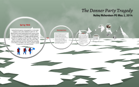 The Donner Party Tragedy by Railey Richardson on Prezi