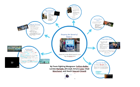 Stopping the Spread of Violence by Chad Marchand on Prezi