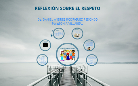 REFLEXIÓN SOBRE EL RESPETO by DANIEL ANDRES RODRIGUEZ REDONDO on Prezi