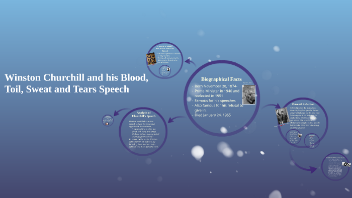 Winston Churchill and his Blood, Toil, Sweat and Tears Speec by Alisa ...