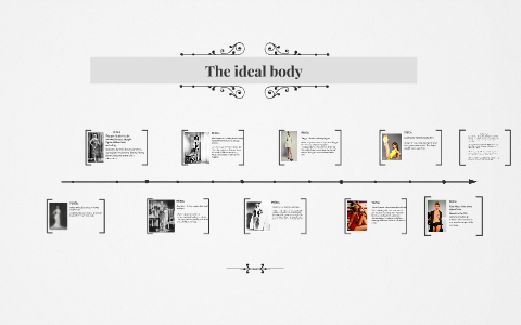 The ideal body types by Jillian Lozier on Prezi