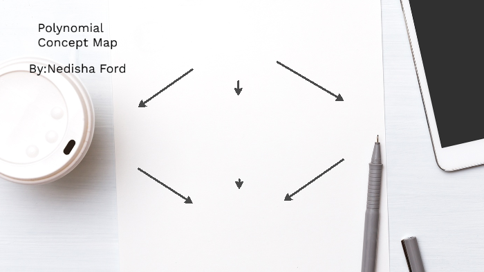 Advanced Algebra Concept Map by Nedisha Ford on Prezi