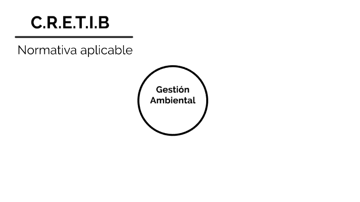 CRETIB-Normatividad by Gabriel Gutierrez Rodriguez on Prezi