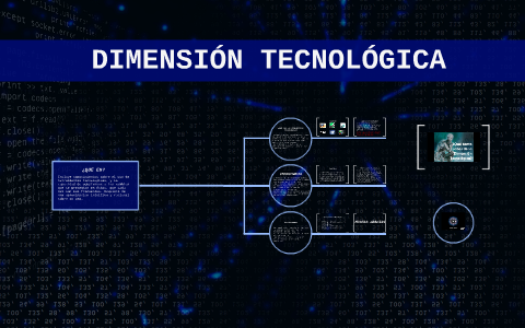 DIMENSIÓN TECNOLÓGICA by on Prezi