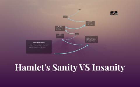 Hamlet's Sanity VS Insanity by Kartik Sharma on Prezi