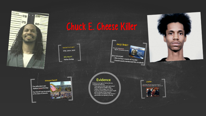 Chuck e Cheese Killer by Patrick Mumford on Prezi