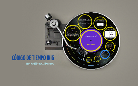 CÓDIGO DE TIEMPO IRIG by Lina Vanessa on Prezi