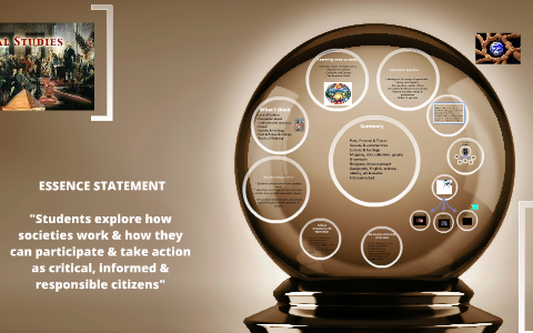 Kim Essence Statement by Kim Devereaux on Prezi