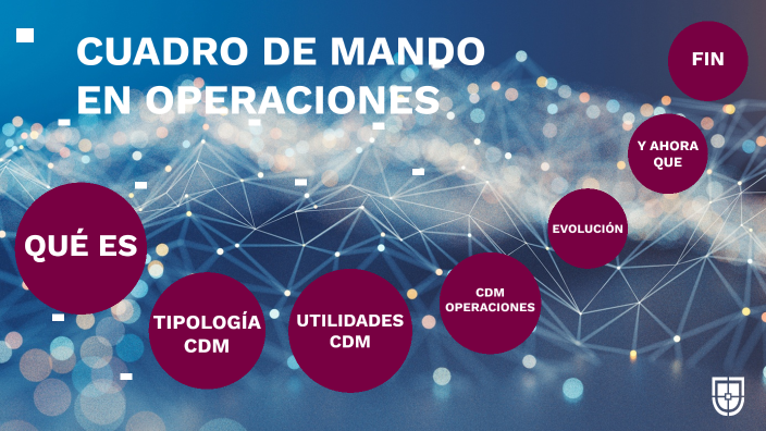 FORMACIÓN DE CUADRO DE MANDO EN OPERACIONES by David De Dios on Prezi
