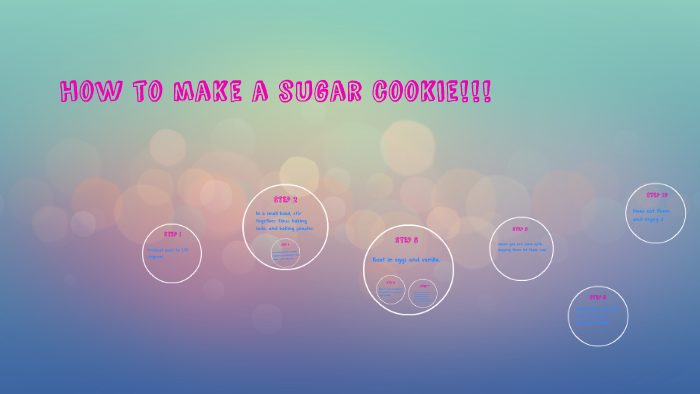 how to make a Christmas cookie by victoria burchard on Prezi