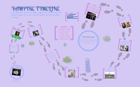 Vampire Timeline by Leah Gordon on Prezi