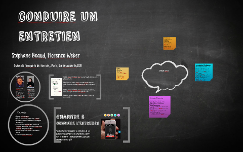 cONDUIRE UN ENTRETIEN by ELLOH noella on Prezi