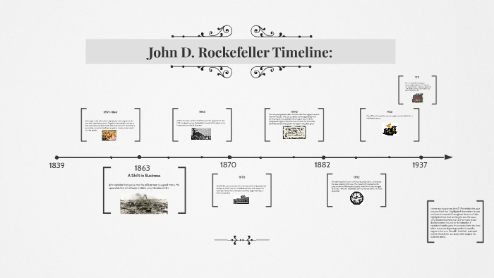 John D. Rockefeller Timeline: by maddie kelley on Prezi