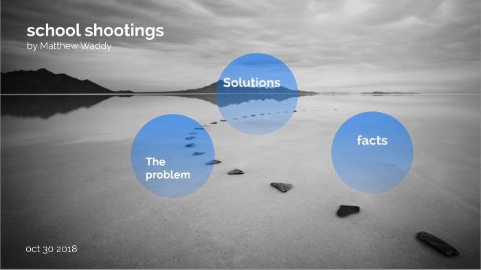 school shootings by matthew waddy on Prezi