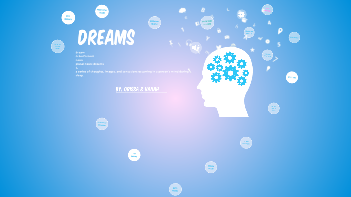 Dreams Presentation by on Prezi