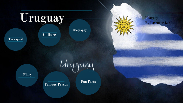 Spanish Project-Uruguay by Lavender Lee on Prezi