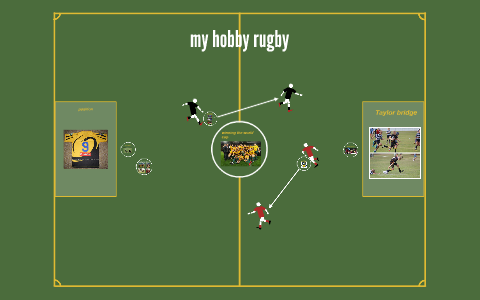 my hobby rugby by jonte Roberts on Prezi