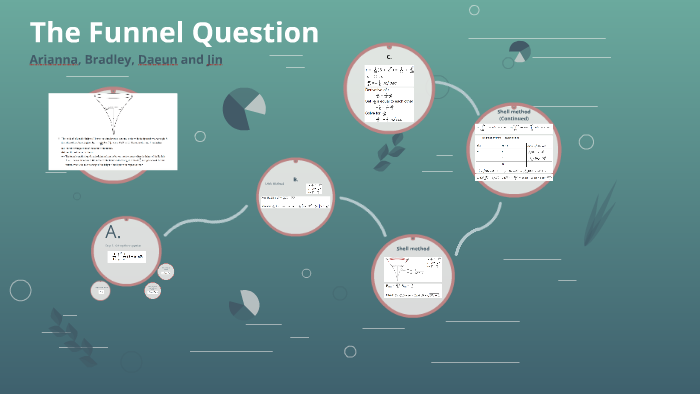 The Funnel Question by Arianna Goldstein on Prezi