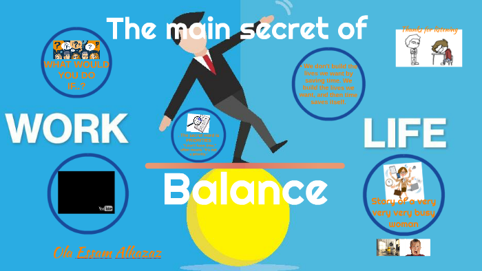 Ola Essam Adel-motaleb by Ola Al-Kazaz on Prezi