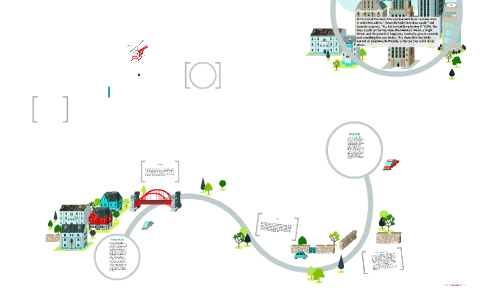 Symbols Throughout The Glass Castle by alize cancel on Prezi