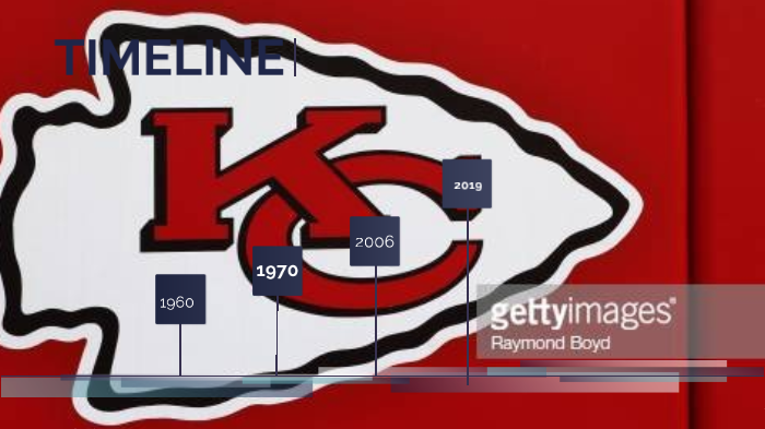 chiefs timeline by Marcus Wilson on Prezi
