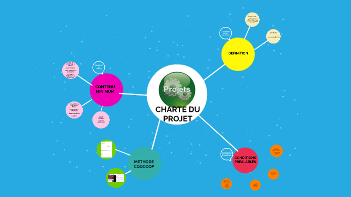 LA CHARTE DU PROJET by Bertrand Perraudin