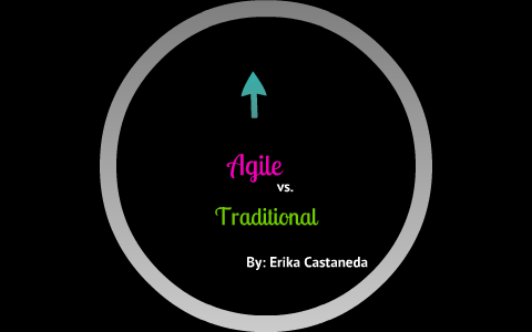 Erika Castaneda System Development by Erika castaneda on Prezi
