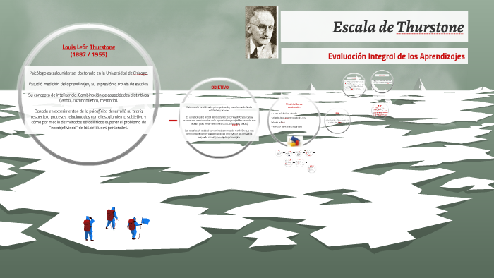 Escala de Thurstone by chinox chinoxxx on Prezi