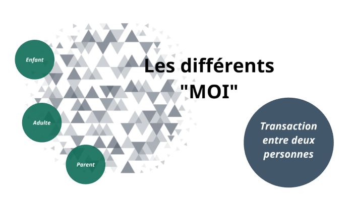 les différents moi by grégory malherbe on Prezi