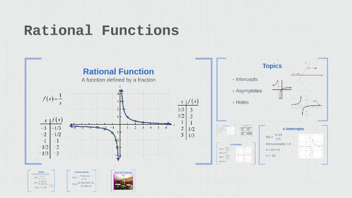 Rational Functions by I N on Prezi