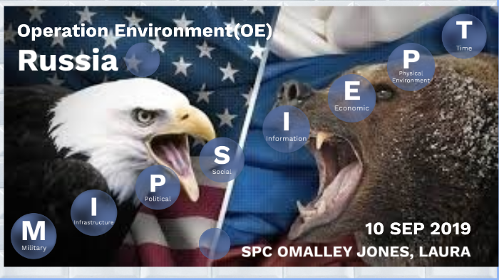 Operational Environment Brief by Laura OMalley on Prezi
