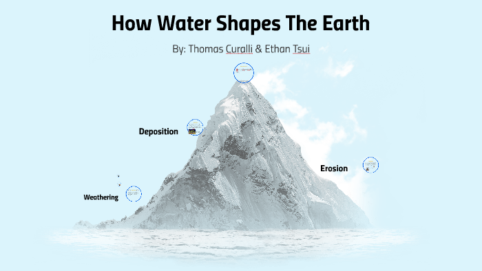 How Water Shapes The Earth by on Prezi