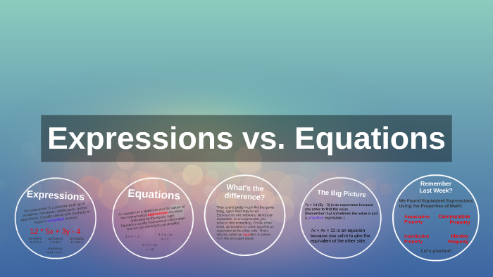 Expressions vs. Equations by Jody Linkenhoker on Prezi