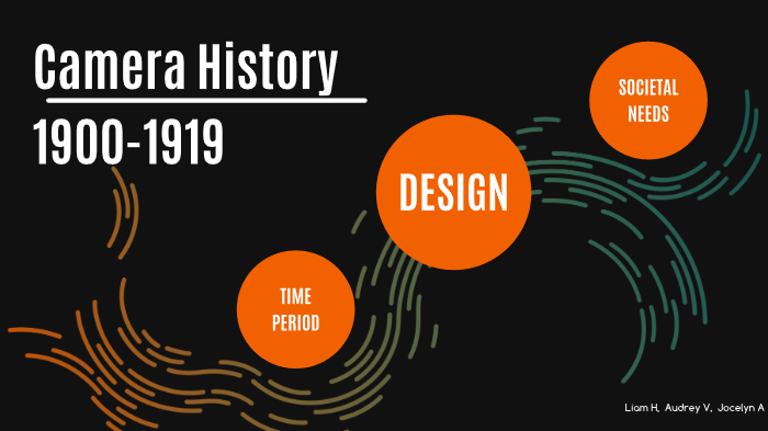 Camera History 1910s by liam heneghan on Prezi