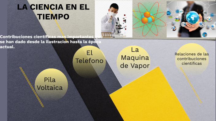 LA CIENCIA EN EL TIEMPO by Eric Alberto Interian on Prezi