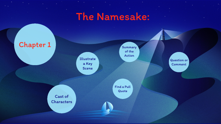 The Namesake Chapter 1 by Oscar Garcia Robles on Prezi