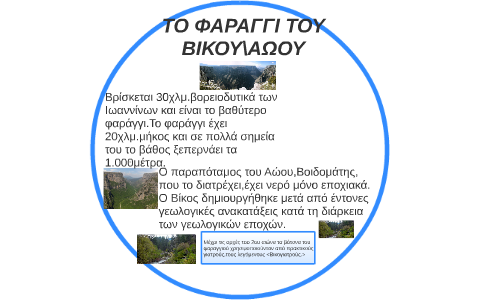 ΤΟ ΦΑΡΑΓΓΙ ΤΟΥ ΒΙΚΟΥ\ΑΩΟΥ by αναστασια μελιου on Prezi