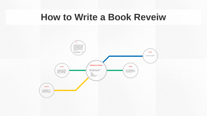 How to Write a Book Reveiw by mia carter on Prezi