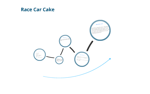 Race Car Cake by Reid Sneddon on Prezi