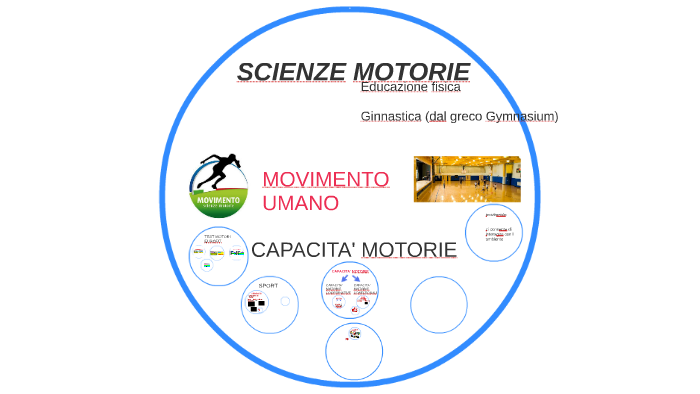 SCIENZE MOTORIE by Pierpaolo Anelli on Prezi