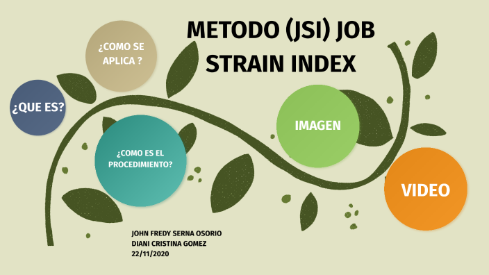 METODO (JSI) JOB STRAIN INDEX by john fredy serna osorio on Prezi