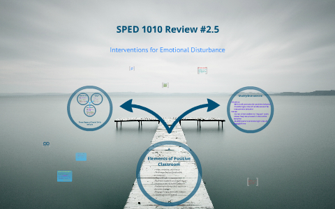 SPED Interventions for emotional disturbance by Carly Shay on Prezi