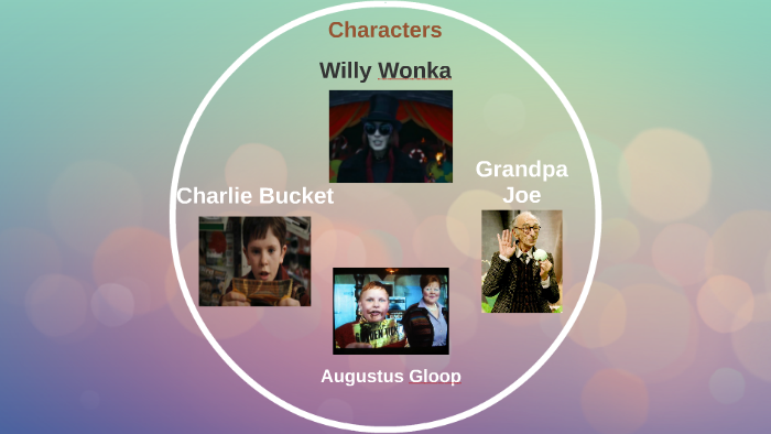 Charlie and the Chocolate Factory by Leslie Medrano on Prezi