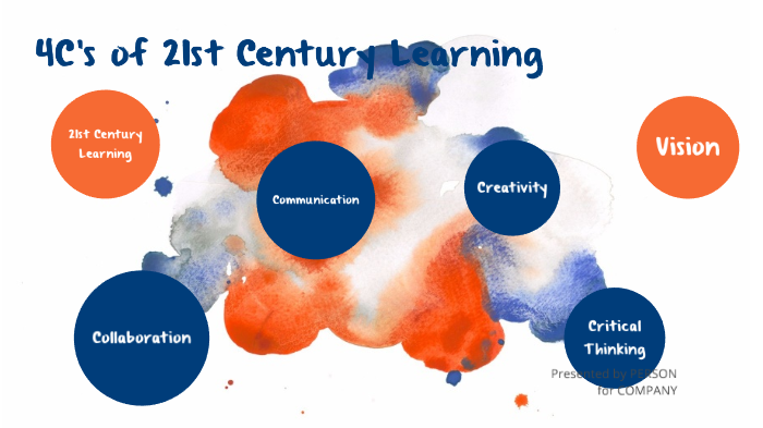 4C's of 21st Century Learning by Kristen Collins on Prezi